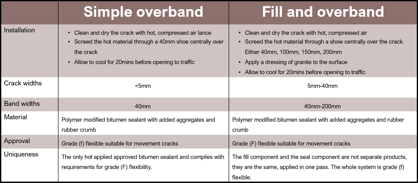 Home [www.rhino-uk.com]